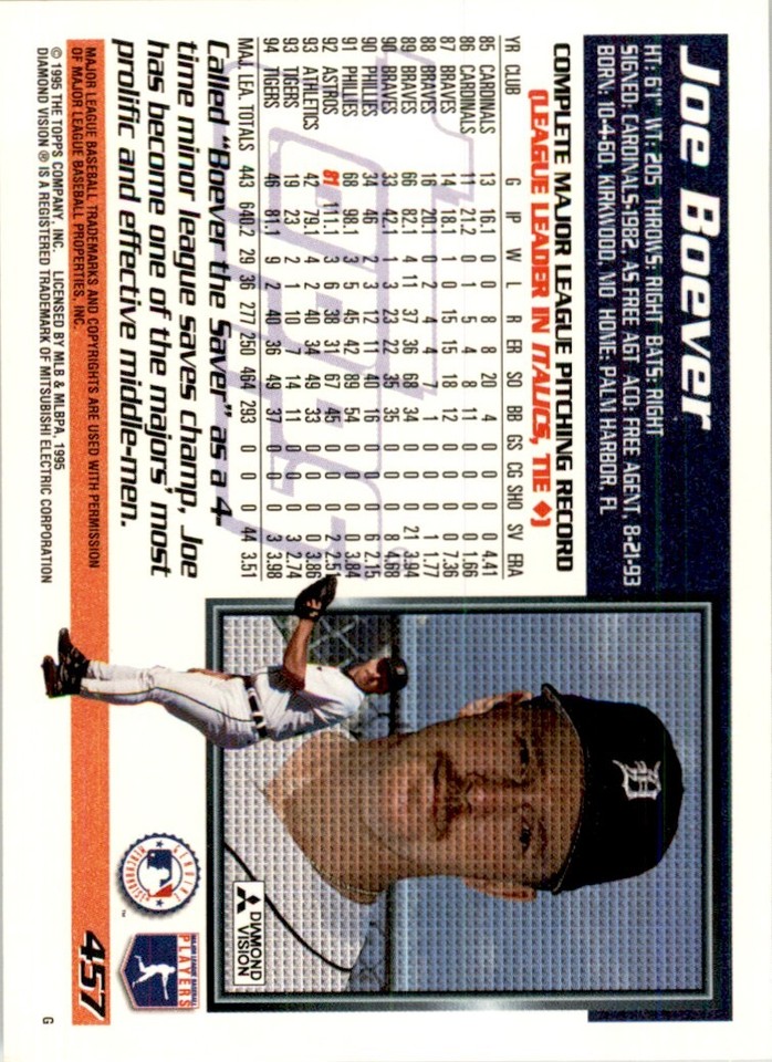 1995 Topps Joe Boever Baseball Cards #457 | eBay