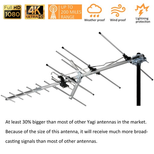 250 Mile Outdoor Yagi HDTV Antenna w/ Mounting Pole for UHF VHF FM | eBay
