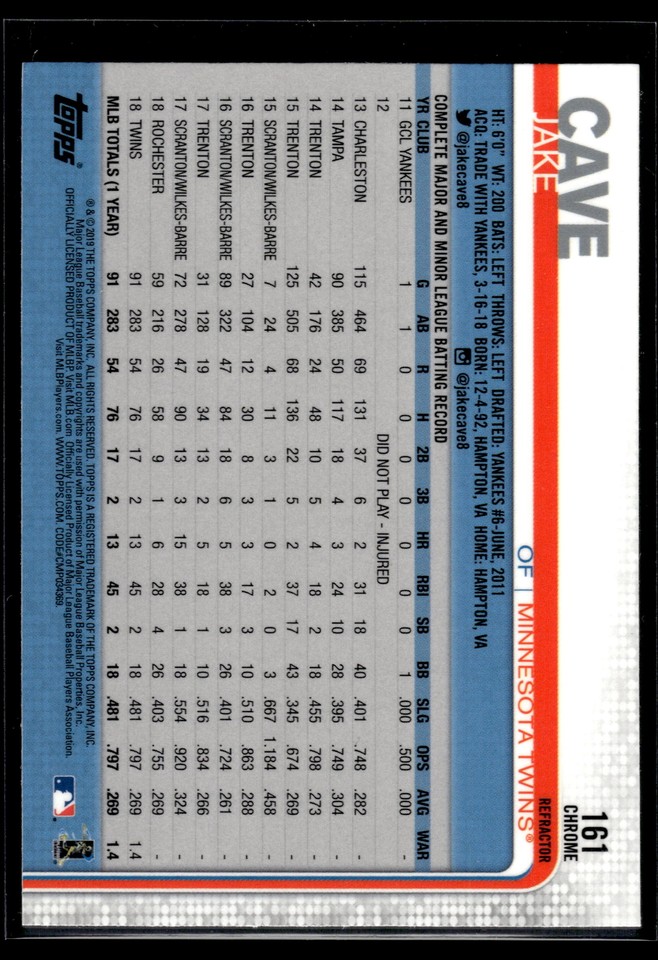 Jake Cave 2019 Topps Chrome Pink Refractor Rookie Card #161 | eBay