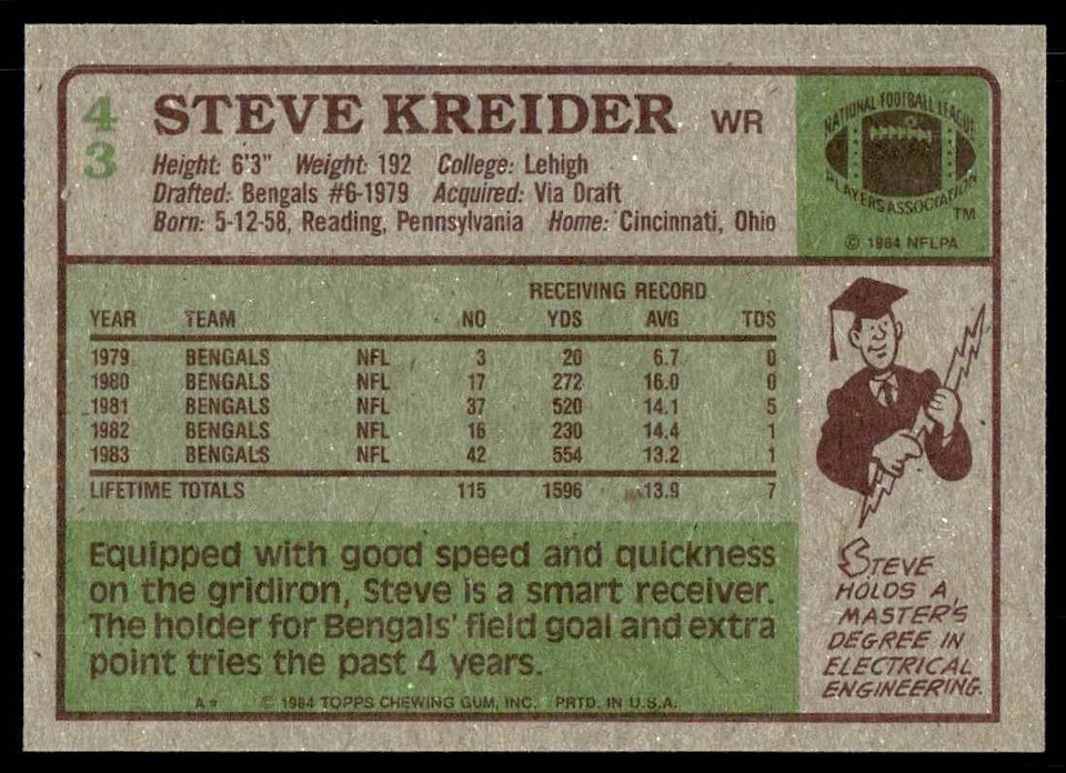 1984 Topps Football Steve Kreider Cincinnati Bengals #43 | eBay