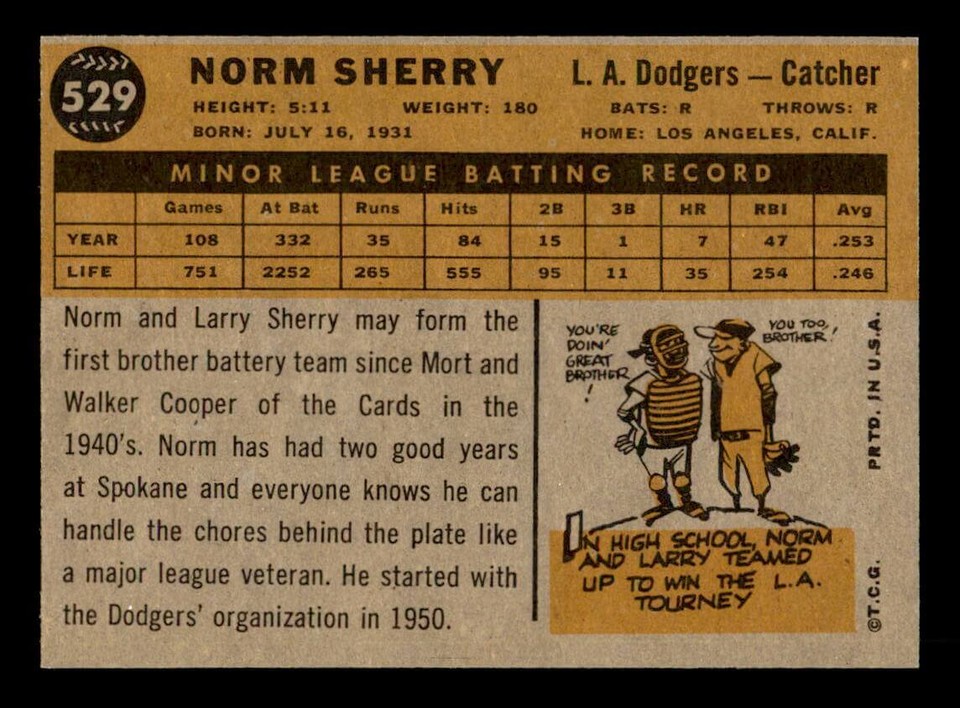 1960 Topps #529 Norm Sherry - NM-MT | eBay