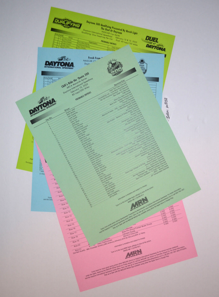 2025 Daytona 500 Lineup, Probable Entries for: Duels, xfinity, Trucks ...