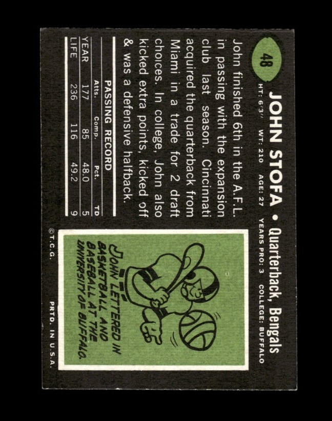 1969 Topps Set-Break # 48 John Stofa EX-EXMINT *GMCARDS* | eBay