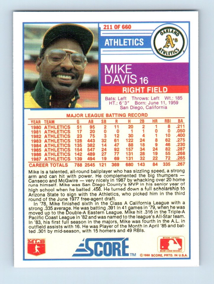 1988 Score Mike Davis Oakland Athletics #211 | eBay