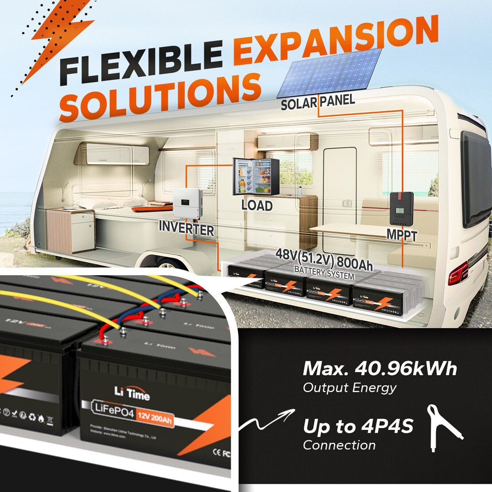LiTime 12V 165Ah 300Ah 460Ah LiFePO4 Lithium Battery for RV Off-Grid ...