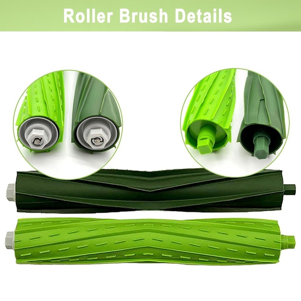 Für I3 I3+ I7 I7+ I5&J5+ I4 I6 I6&I8 I8+/Plus E5 E6 J7 IE &J Serie ...