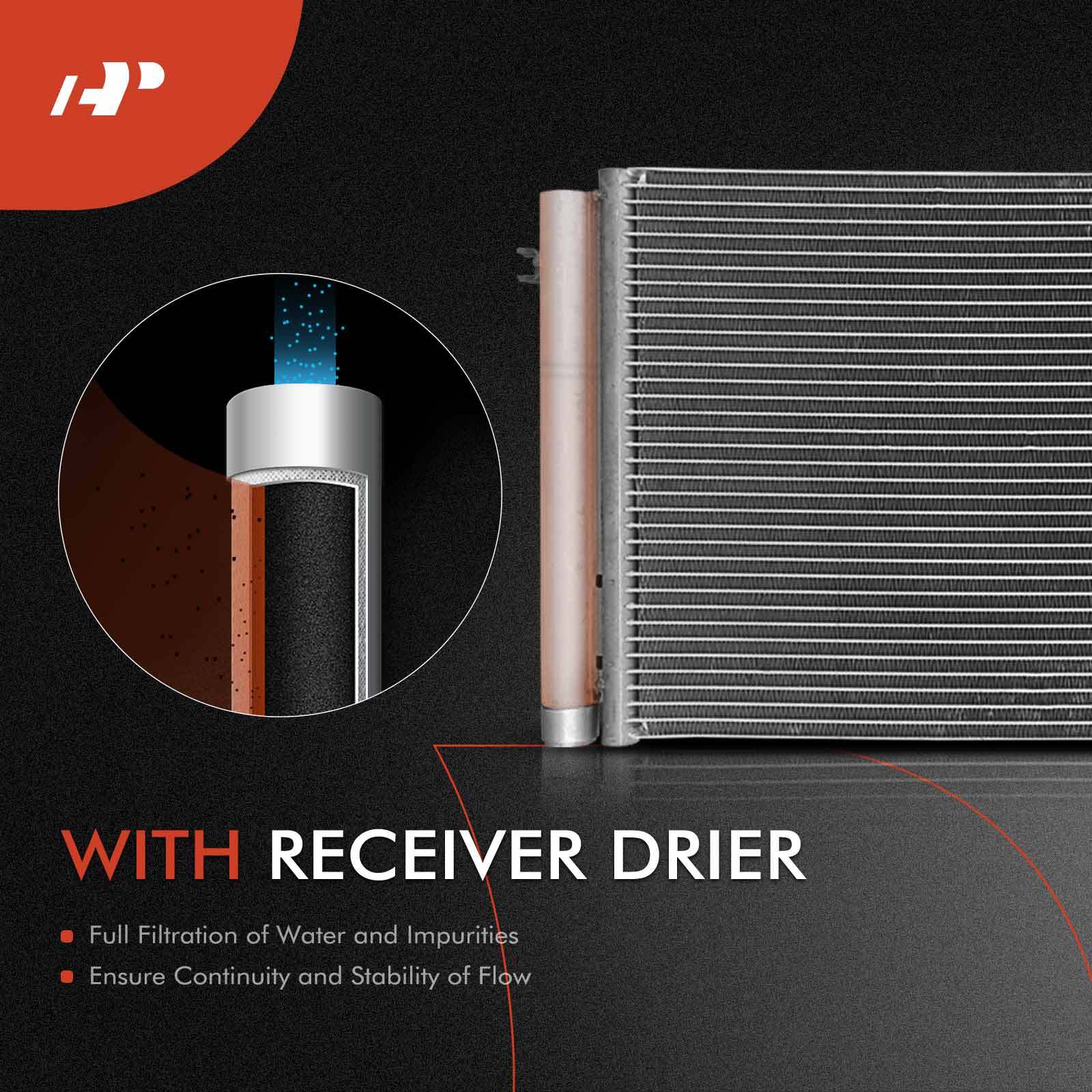 Radiator & A/C Condenser for BMW E90 335i 07-13 E82 135i E93/E93 335is ...