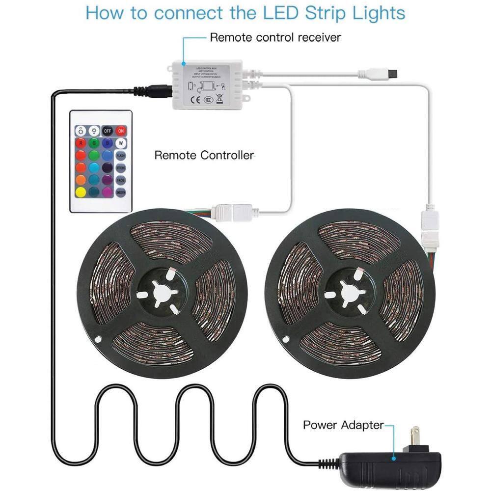 WBM SMART Multi-Color LED Strips Light Kit W/ Remote Adhesive Backing ...