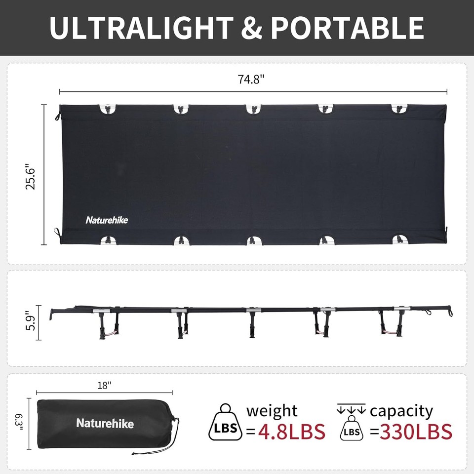 Naturehike GreenWild Camping Cot, Ultralight Folding Backpacking Cot ...