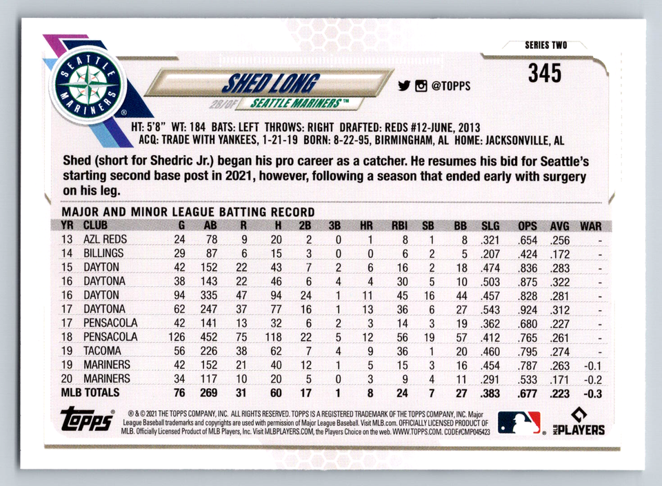 2021 Topps #345 Shed Long Seattle Mariners Baseball Card | eBay