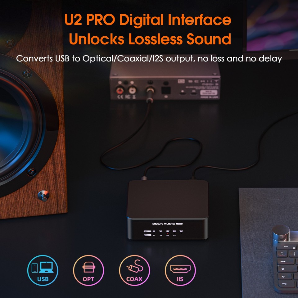 XMOS XU316 Digital Interface HiFi Audio USB to OPT/COAX Converter ...