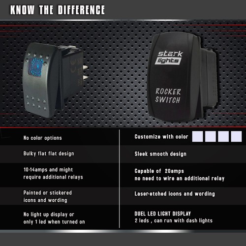 RED Laser Etched LED Rocker Switch 5 PIN Light 20A 12V ON / OFF - NIGHT ...