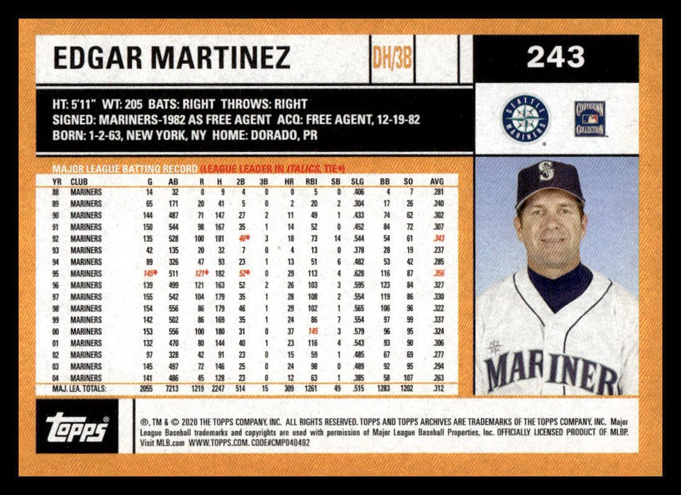 2020 Topps Archives Edgar Martinez 2002 Design 243 Seattle Mariners | eBay