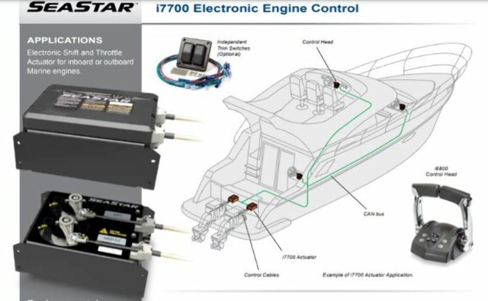 Seastar i7852A Electronic Control System 2ND Station with TRIM-TILT ...