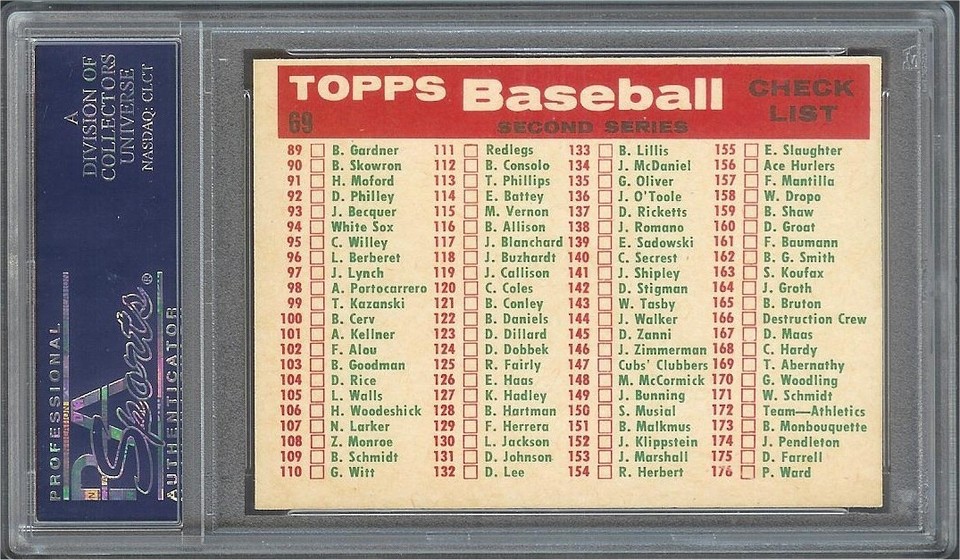 1959 Topps #69 SAN FRANCISCO GIANTS Team Card / Checklist *Mays* - PSA ...