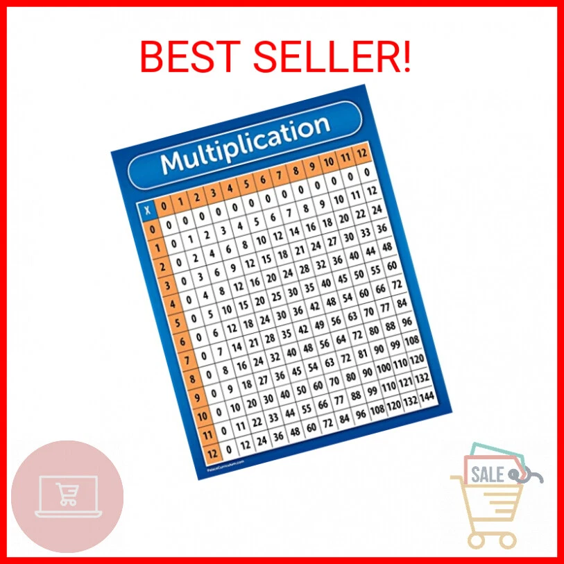 Multiplication Table 70 X 70