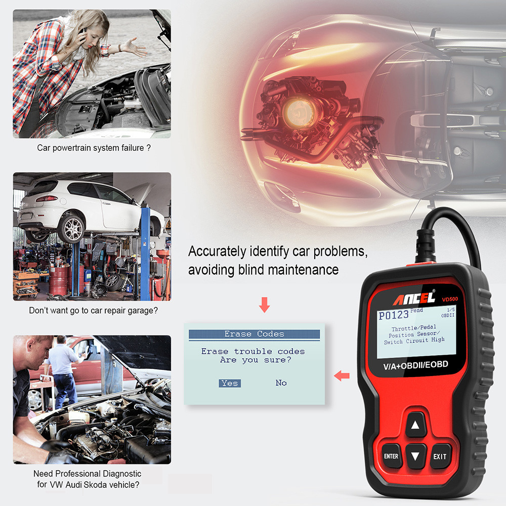 Fit For Audi OBD2 Scanner ABS SAS Code Reader Diagnostic Tool Reset EPB ...