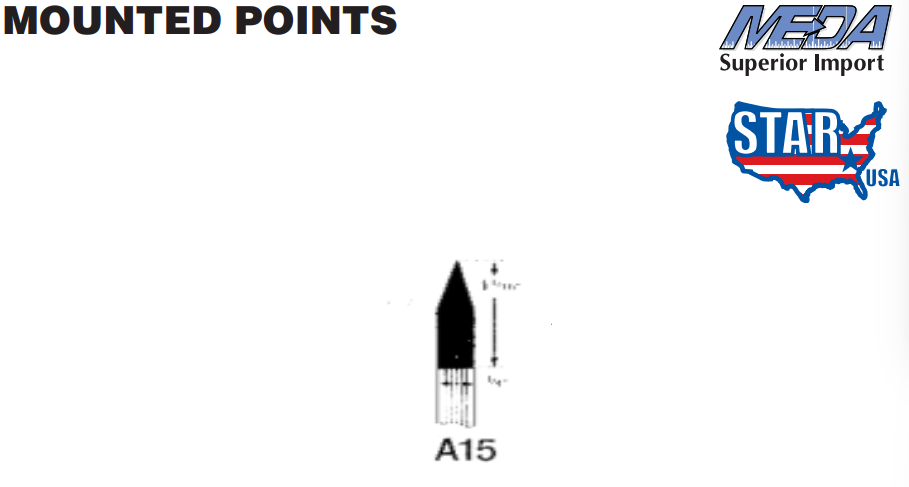 A15 MOUNTED POINT - USA (SET OF 6) ITEM NUMBER 511-015 | eBay