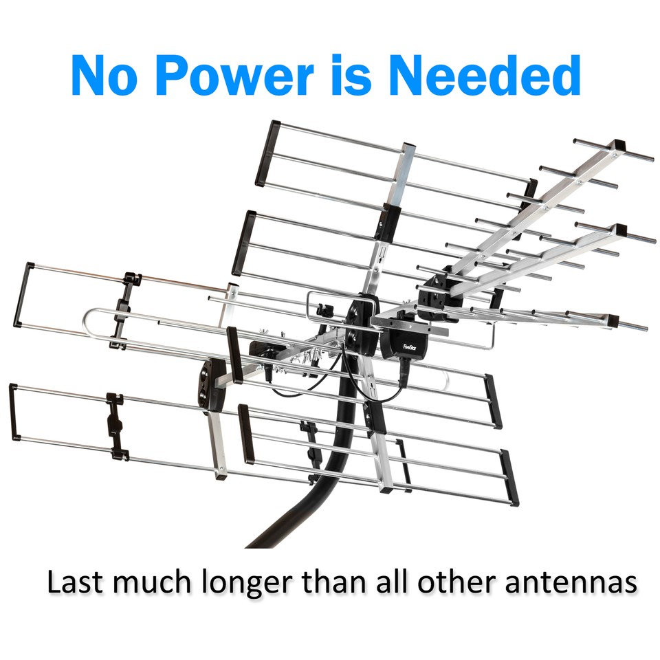 2025 Long Range Yagi Antenna Outdoor 24 Elements 4K Crystal Clear UHF ...