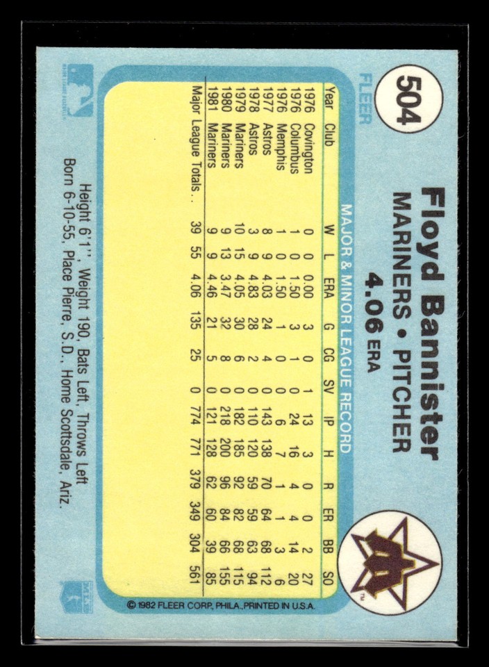 1982 Fleer Baseball #504 Floyd Bannister "Set Break" Mint Seattle ...