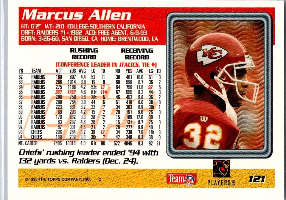 # 121 Marcus Allen Kansas City Chiefs 1995 Topps | eBay