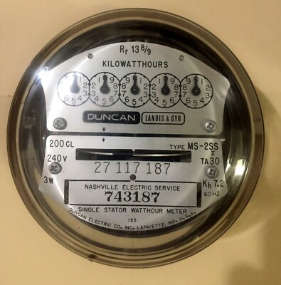 Electrical Meters - Landis Gyr