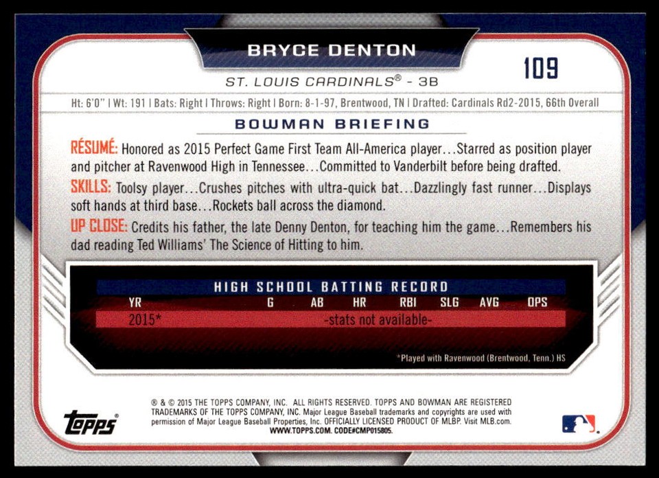 2015 1st Bowman Draft 109 Bryce Denton Cardinals Baseball Card | eBay