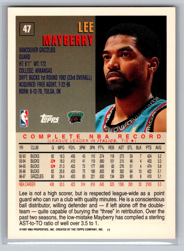 1997 Topps Basketball #47 Lee Mayberry Vancouver Grizzlies | eBay