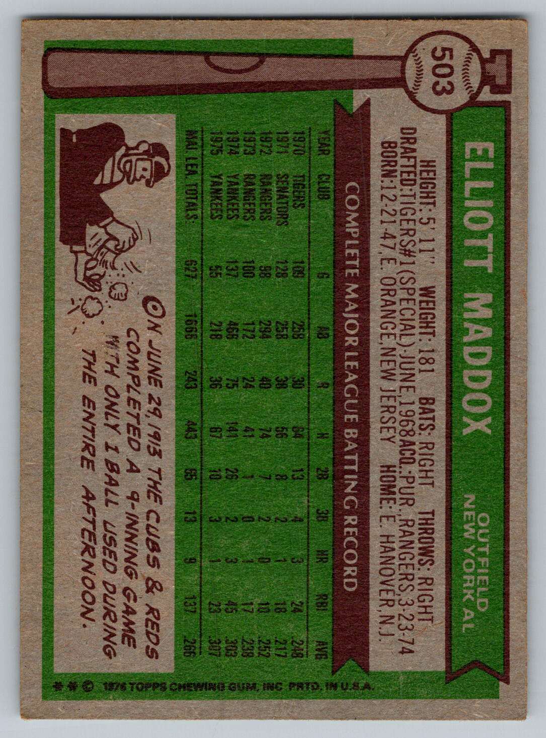 1976 Topps - #503 Elliott Maddox for sale online | eBay