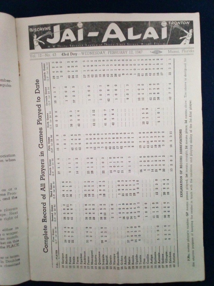 Vintage Jai Alai Program 1947 Biscayne Fronton Florida | eBay