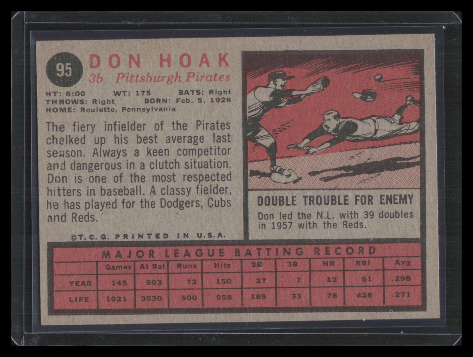 Don Hoak 1962 Topps #95 VG | eBay