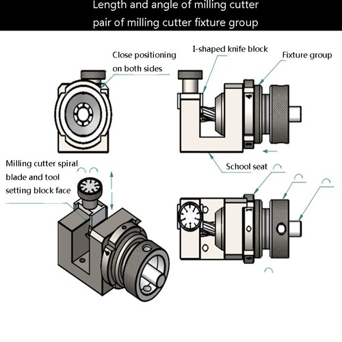 Fool Type End Mill Sharpener 4-20mm Machining Center Tool Grinding Tool ...