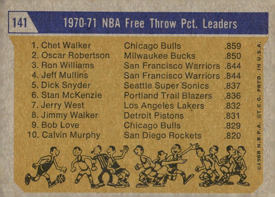 1971-72 Topps #141 Chet Walker / Oscar Robertson / Ron Williams | eBay