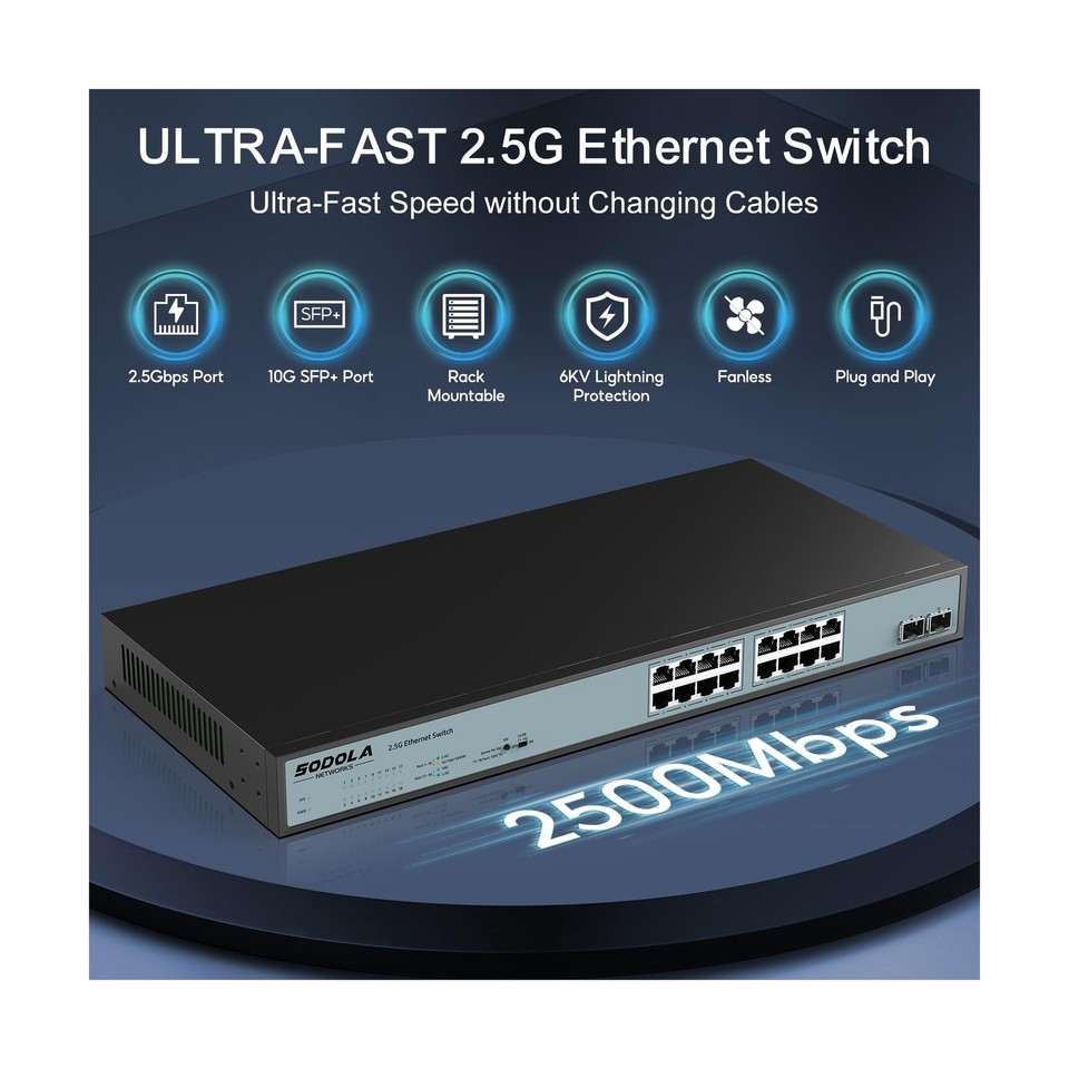 SODOLA 16 Port 2.5G Umanaged Ethernet Switch,16X 2.5GBASE-T Ports,2X ...