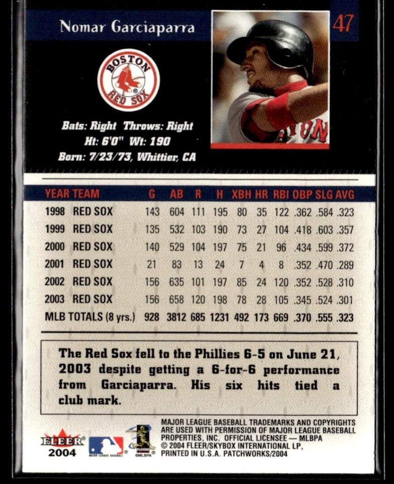 2004 Fleer Patchworks #47 Nomar Garciaparra Baseball Card 1002P | eBay