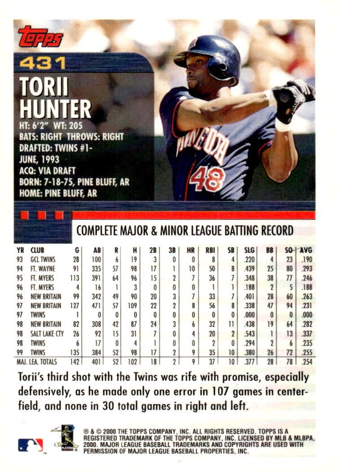 2000 Topps #431 Torii Hunter Very good | eBay