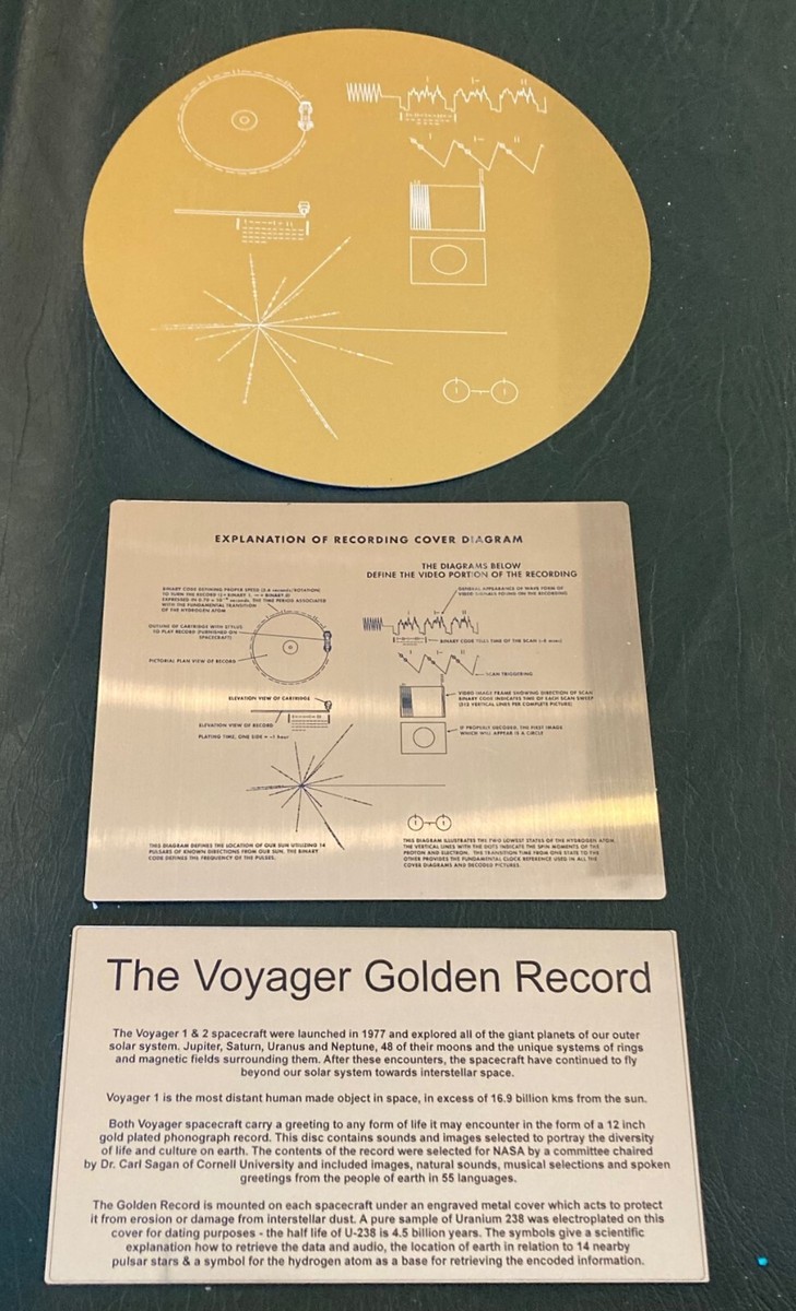 Voyager 2 Plaque Diagram