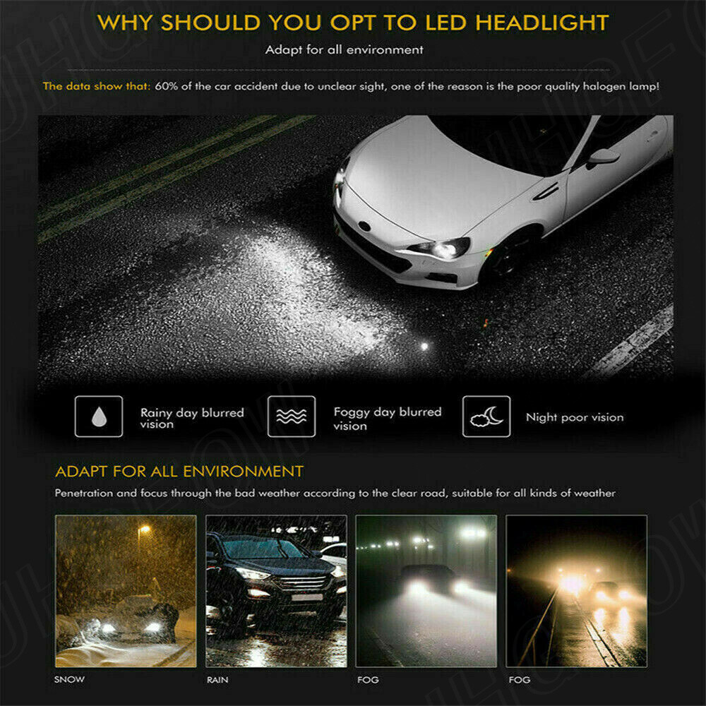 6pcs For Ram 5500 13-18 LED Headlights Bulbs Headlamps Fog Light 8000k ...