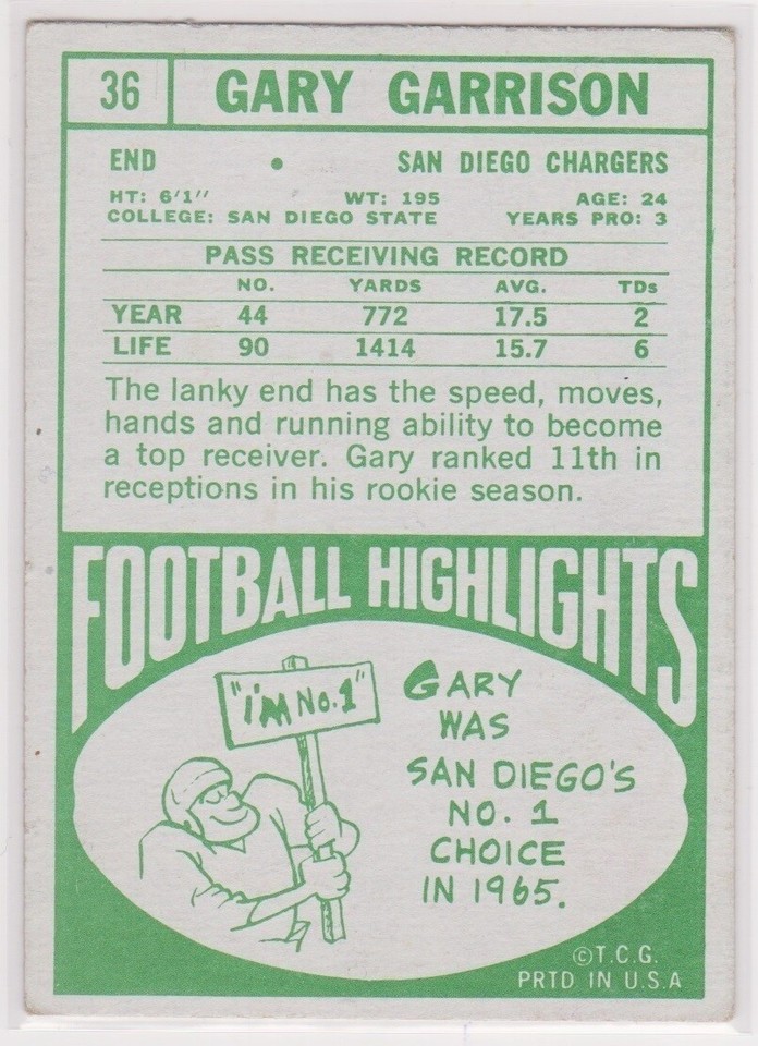 1968 Topps GARY GARRISON - Football Rookie Card # 36 - SAN DIEGO ...