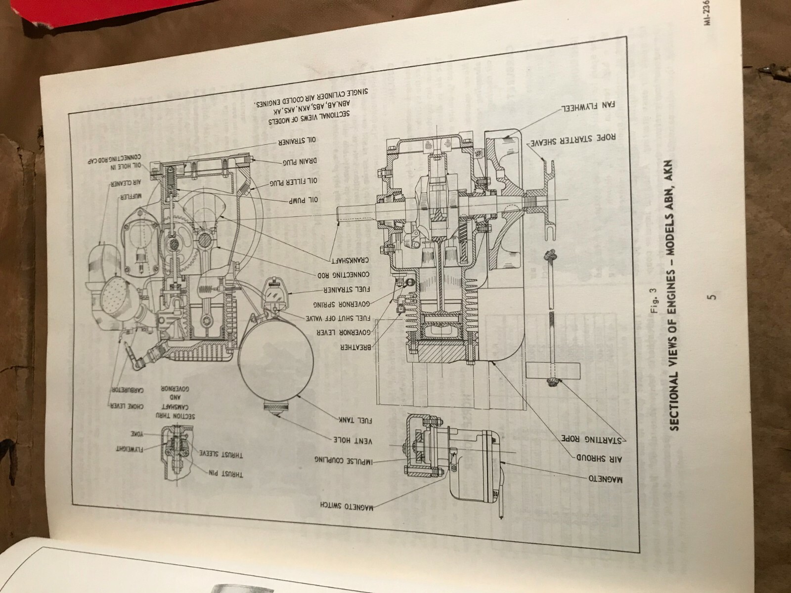 Vintage Wisconsin Engines Models ABN, AKN Instruction Book and Parts ...
