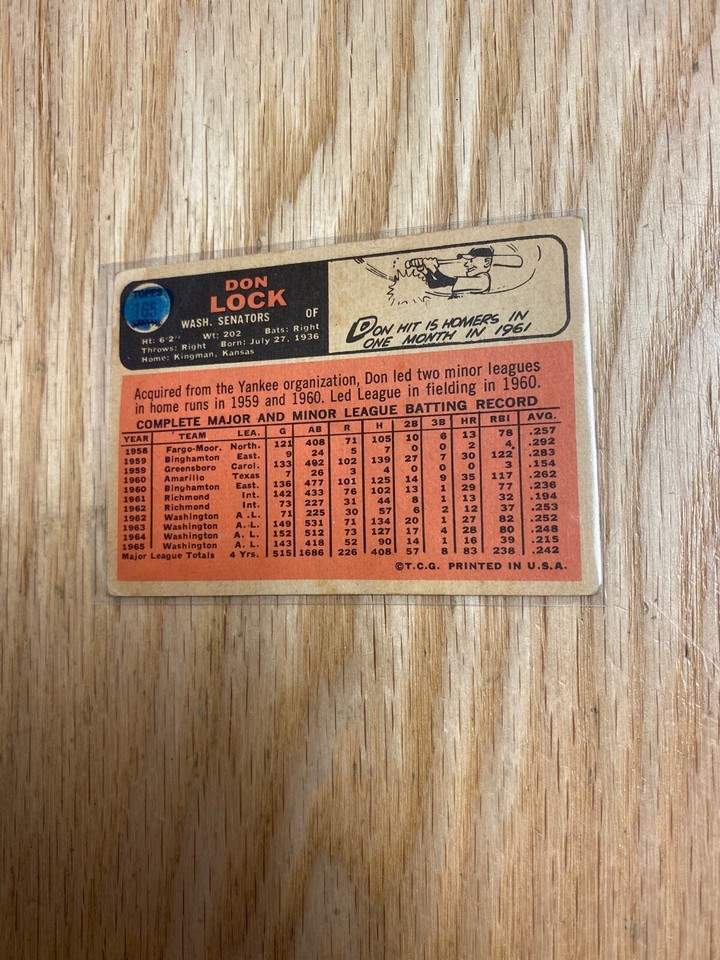 1966 Topps Baseball Don Lock Washington Senators Card #165 | eBay