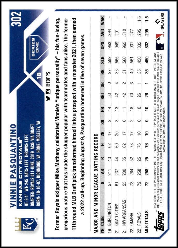 2023 Topps #302 Vinnie Pasquantino All-Star Rookie Gold Cup Kansas City ...
