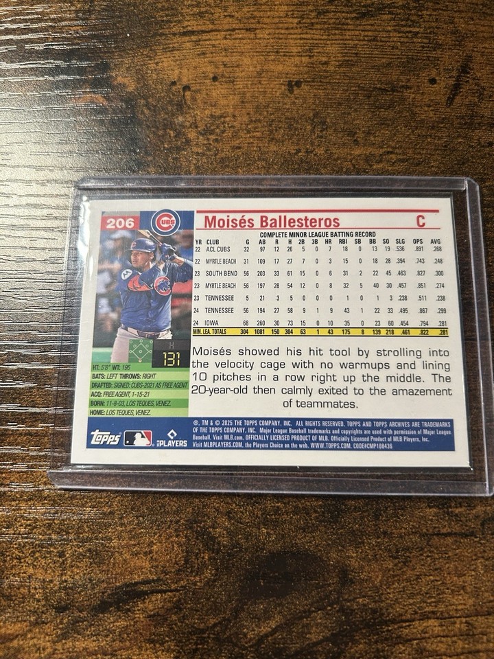 2025 Topps Archives #206 Moises Ballesteros Pink Foil - Free Shipping ...