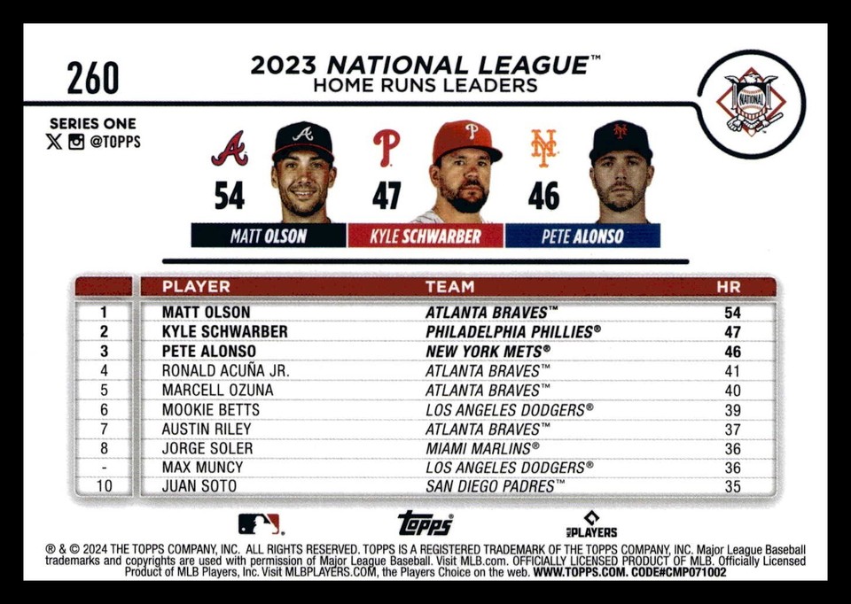 2024 Topps Home Run Leaders #260 Olson Schwarber Alonso | eBay