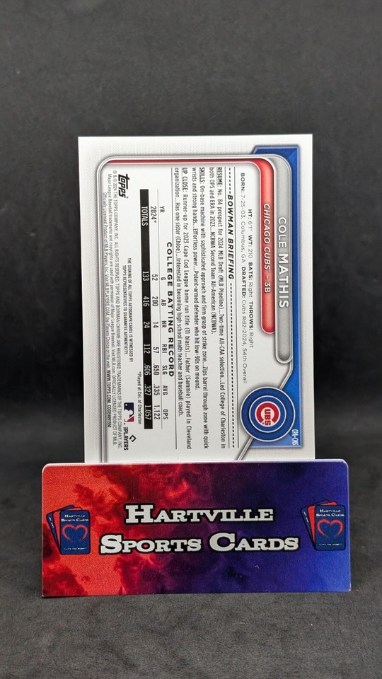 Cole Mathis 2024 Bowman Draft 1st Orange Refractor Auto /25 Chicago ...