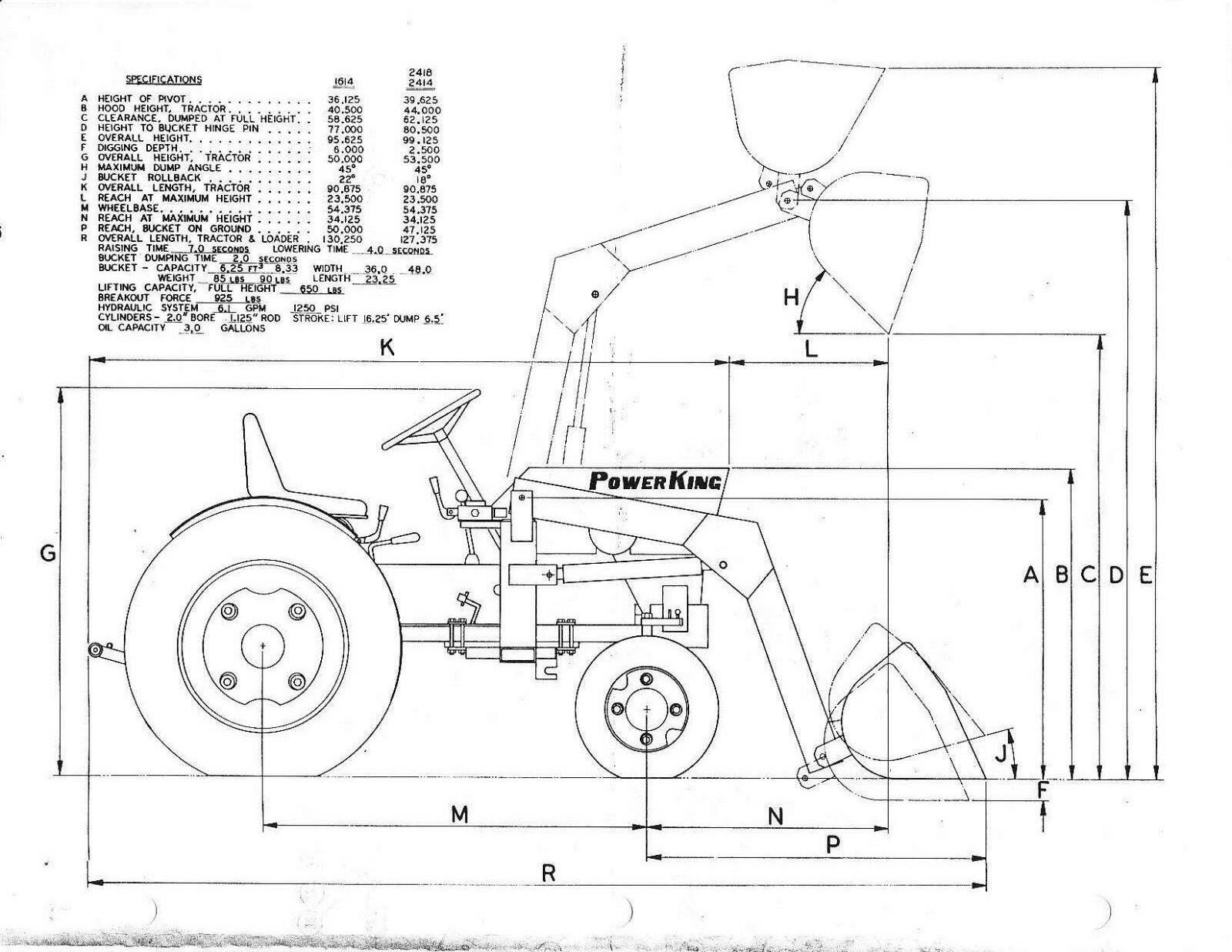 Tractor Service Parts Manual Fits Power King Front Loader Manual Model ...