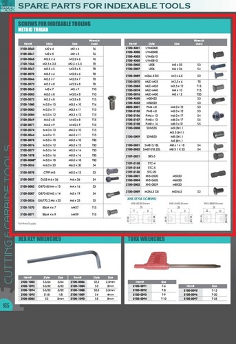 M2 X 5 (T6) (2100-0061) | eBay