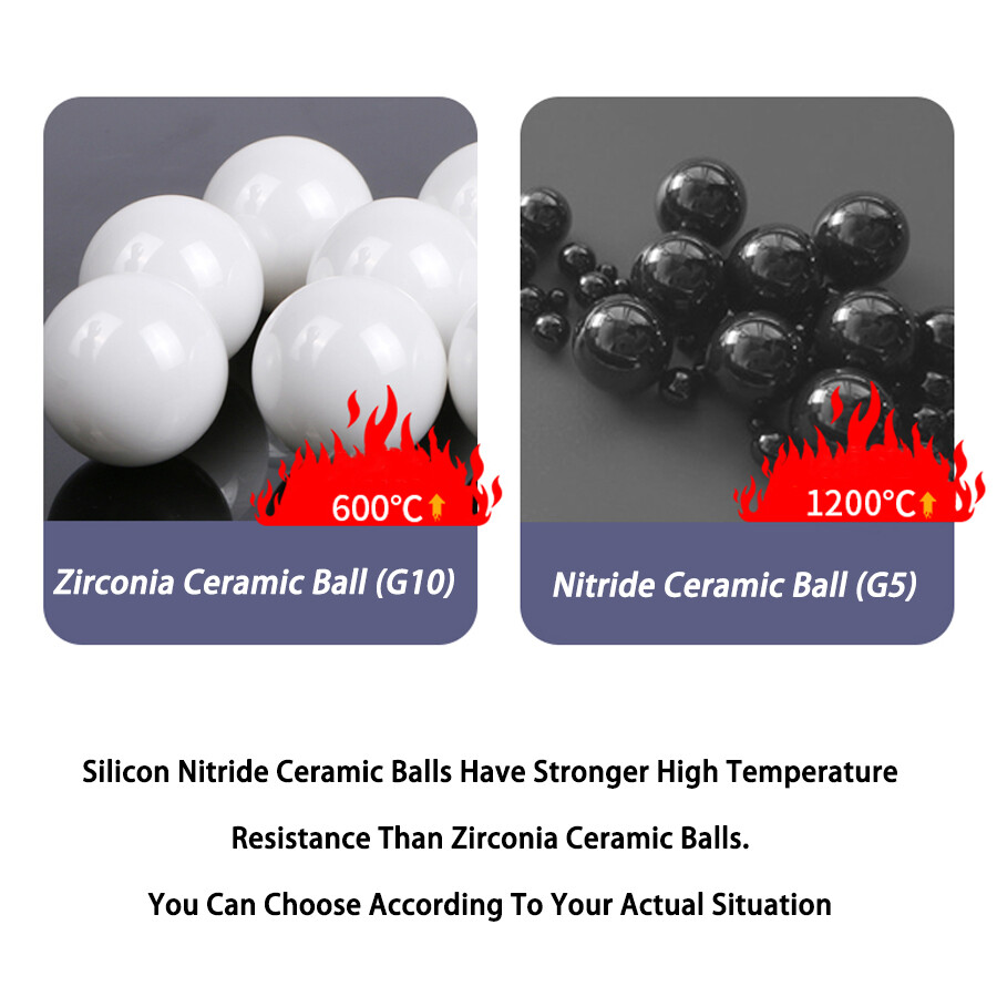 G5/G10 Ceramic Bearing Ball Zirconia Ceramics Ball/Silicon Nitride ...