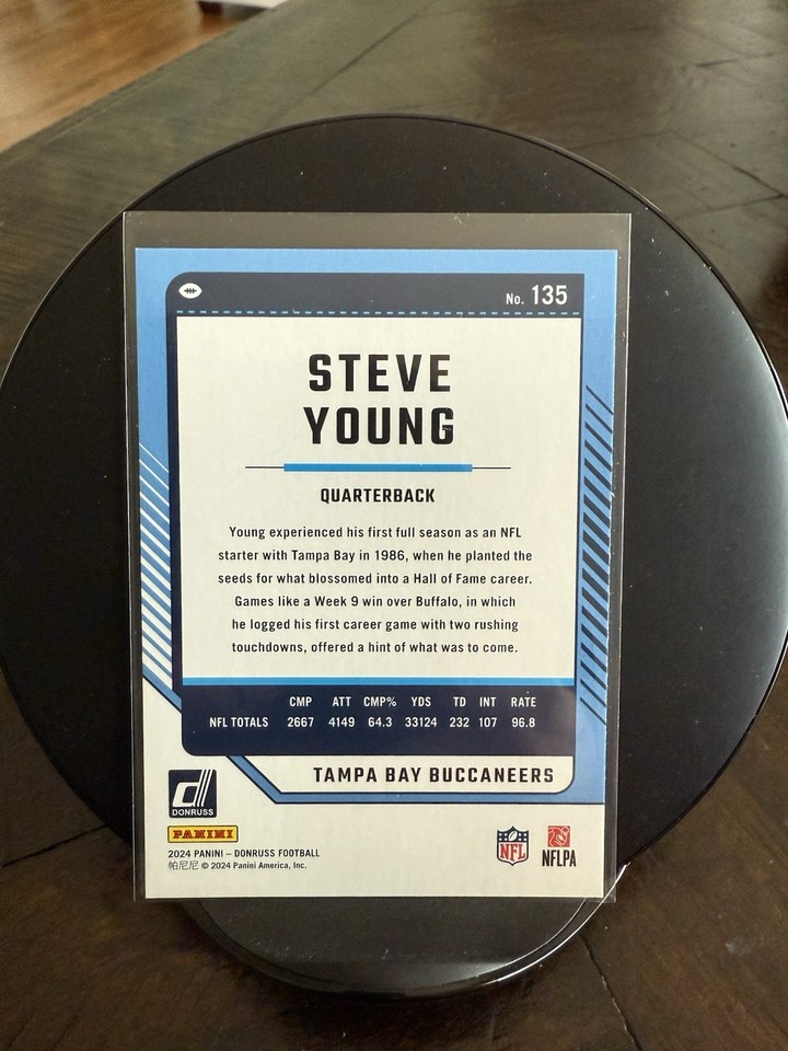 2024 Donruss Football Blue Press Proof Lot Of 19! 🔥 | eBay