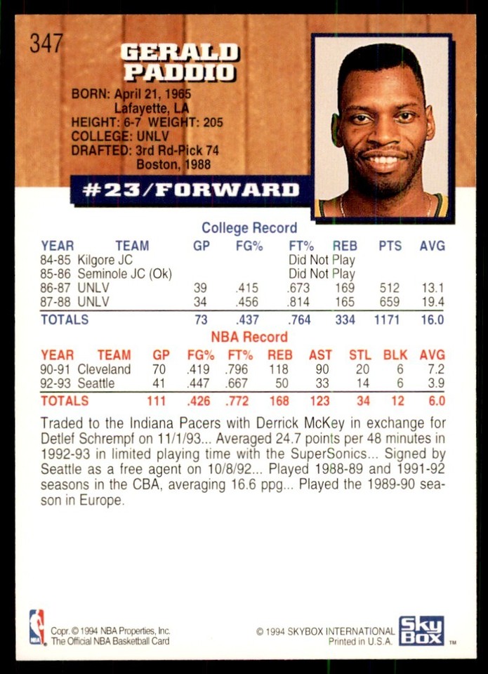 1993-94 NBA Hoops Gerald Paddio Basketball Cards #347 | eBay